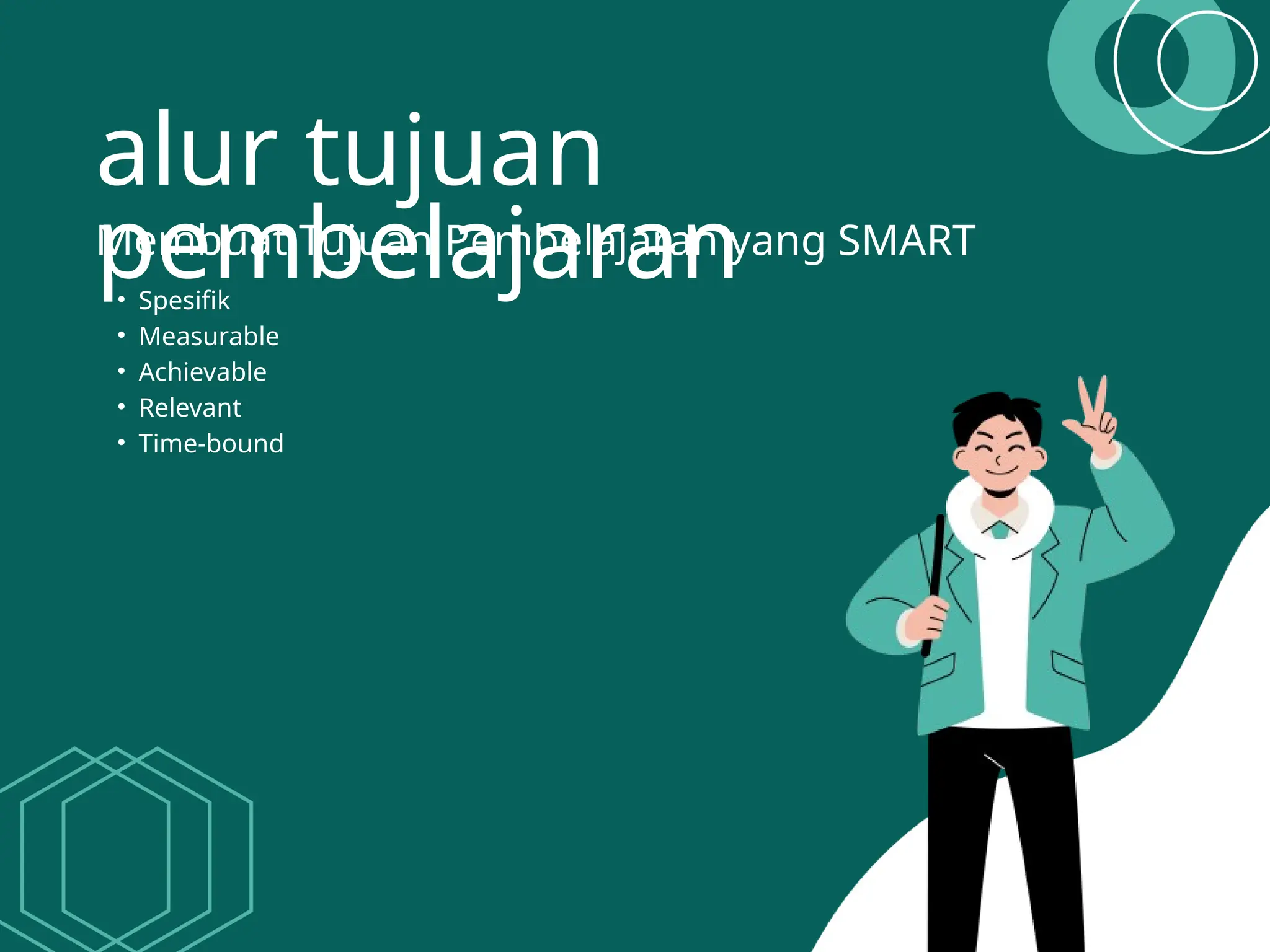 Untitled design new presentation alur pembelajaran.pptx