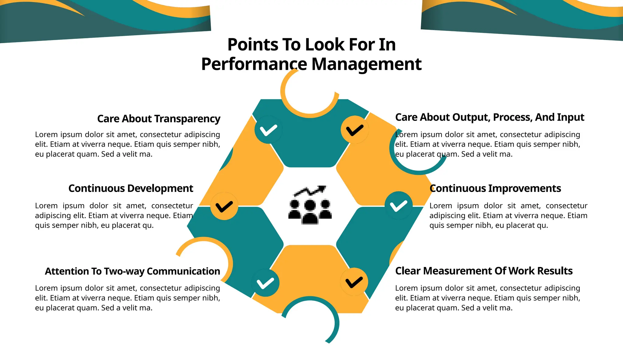 Presentation on HR performance management | PPT