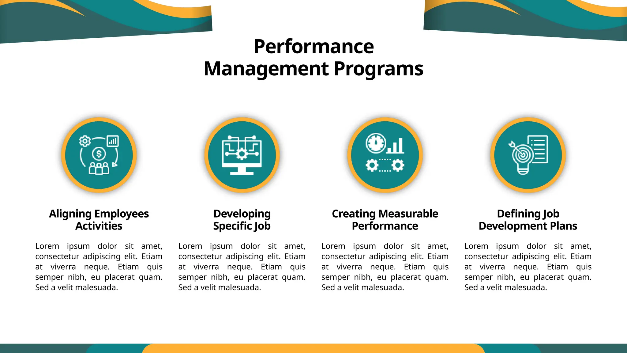 Presentation on HR performance management | PPT