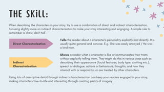 how to write a narrative report presentation | PDF