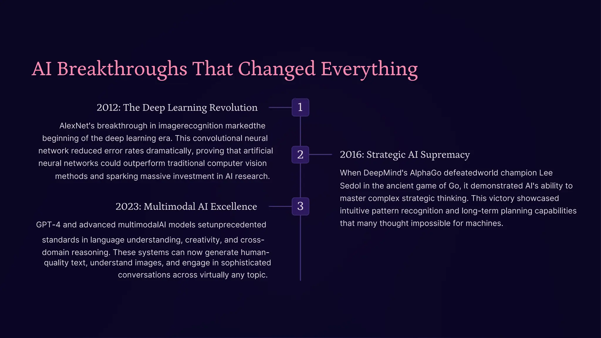 AI and Your Privacy: What You Need to Know | PDF