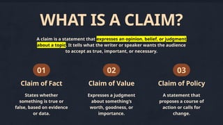 Claims and types of Claims and quizzess.pptx