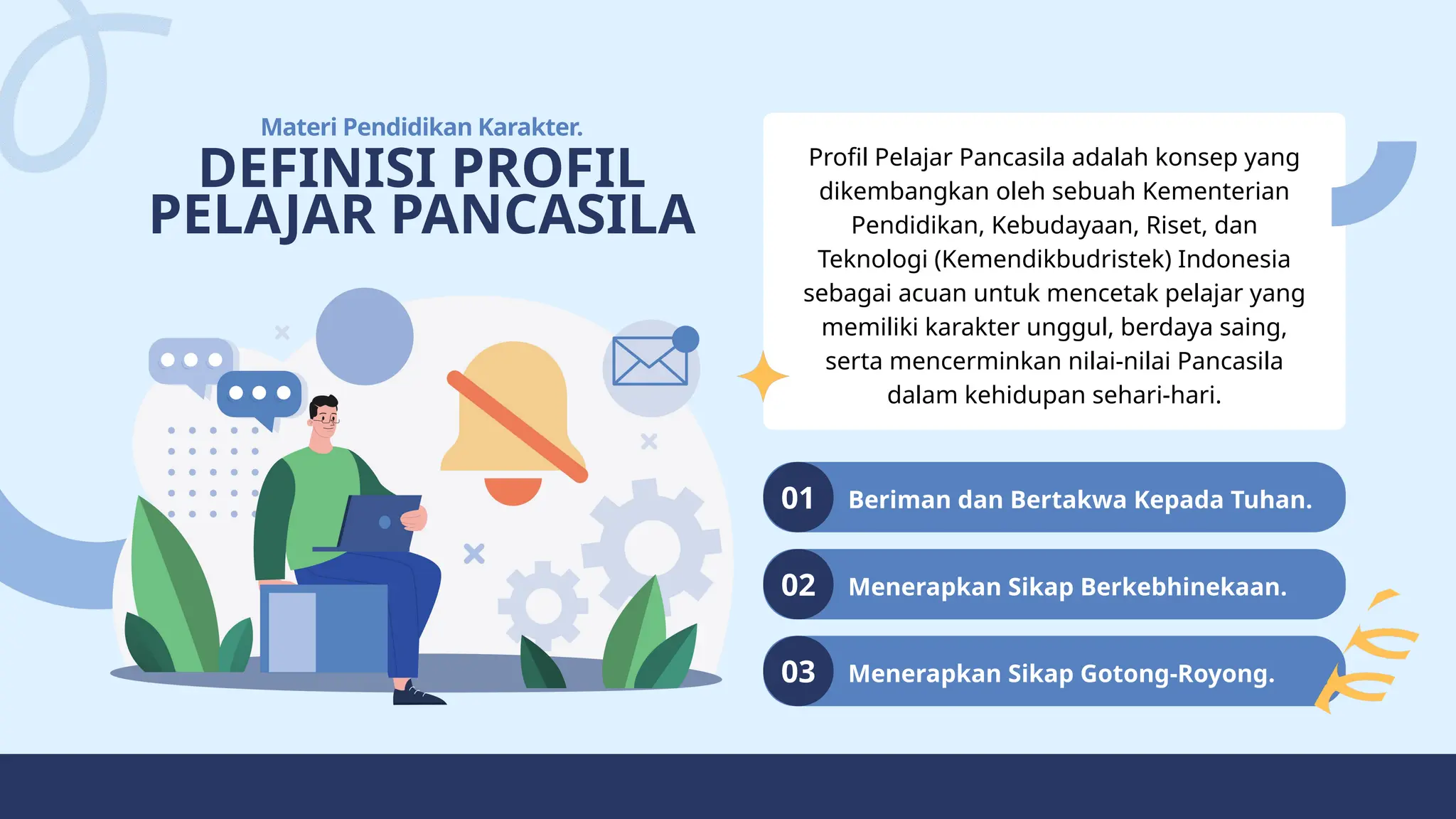 Materi pembelajaran profile pelajar pancasila | PPTX