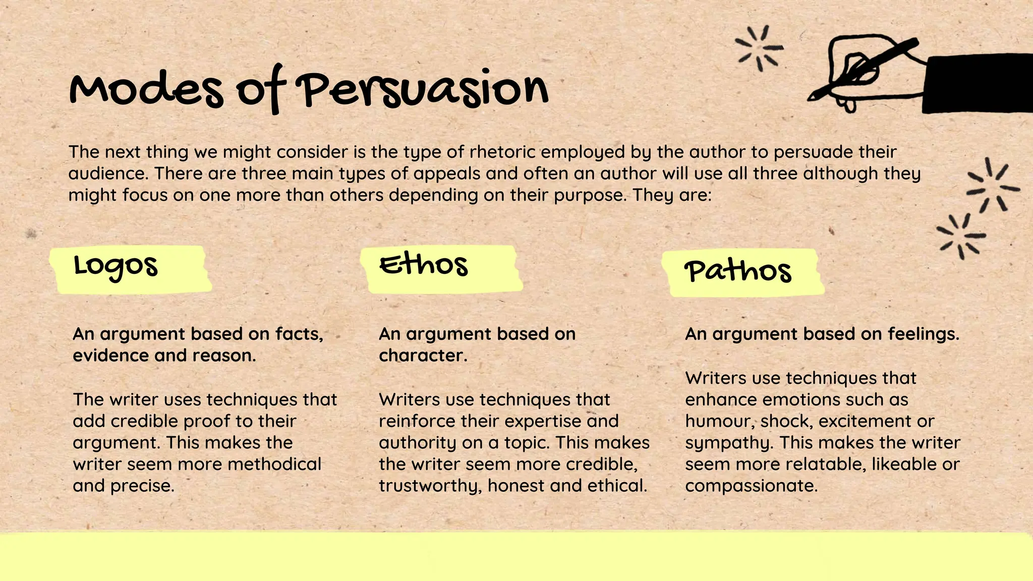 Untitled design (16) ppt presentation template.pptx