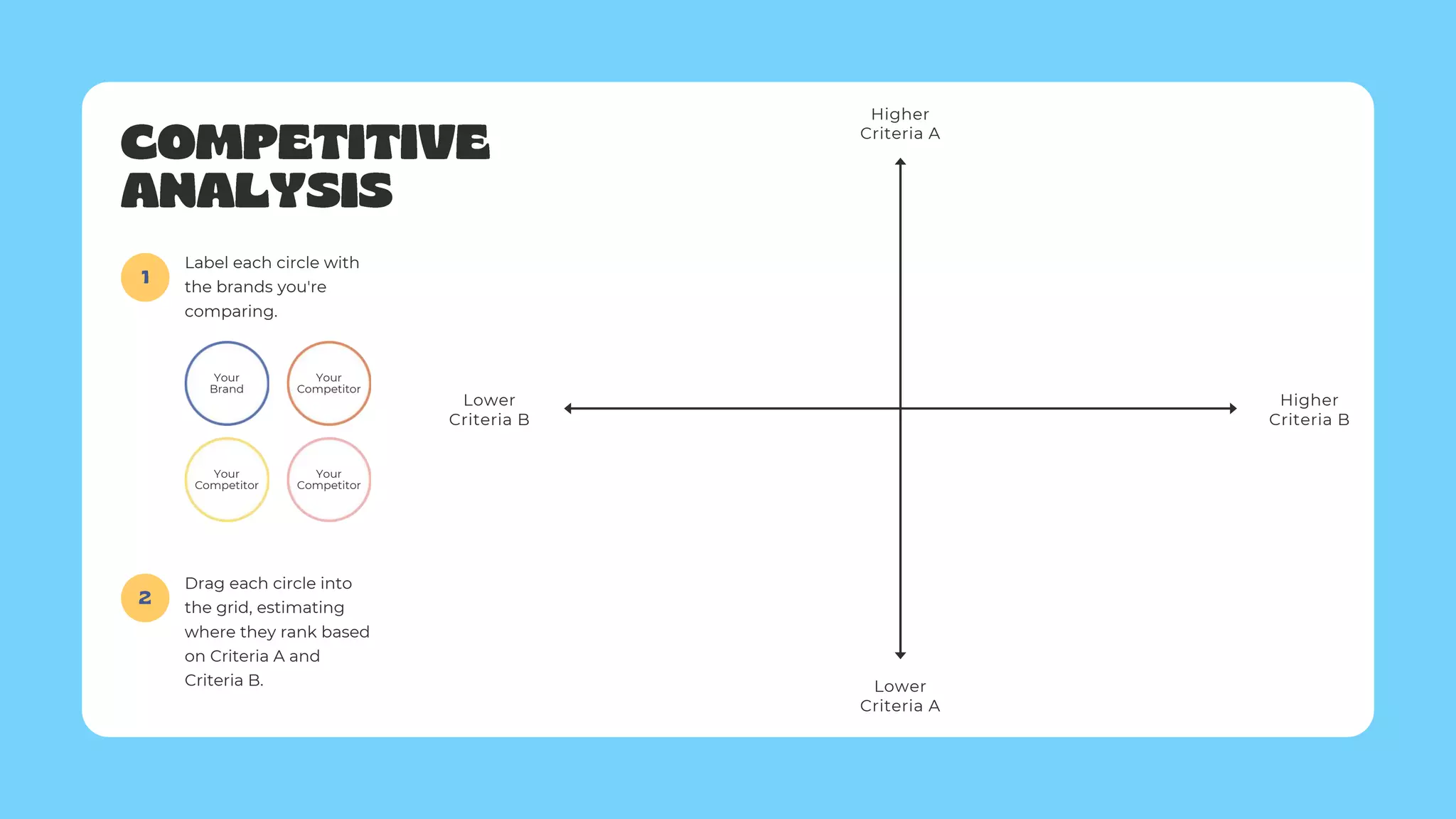 Competitive analysis | PPTX