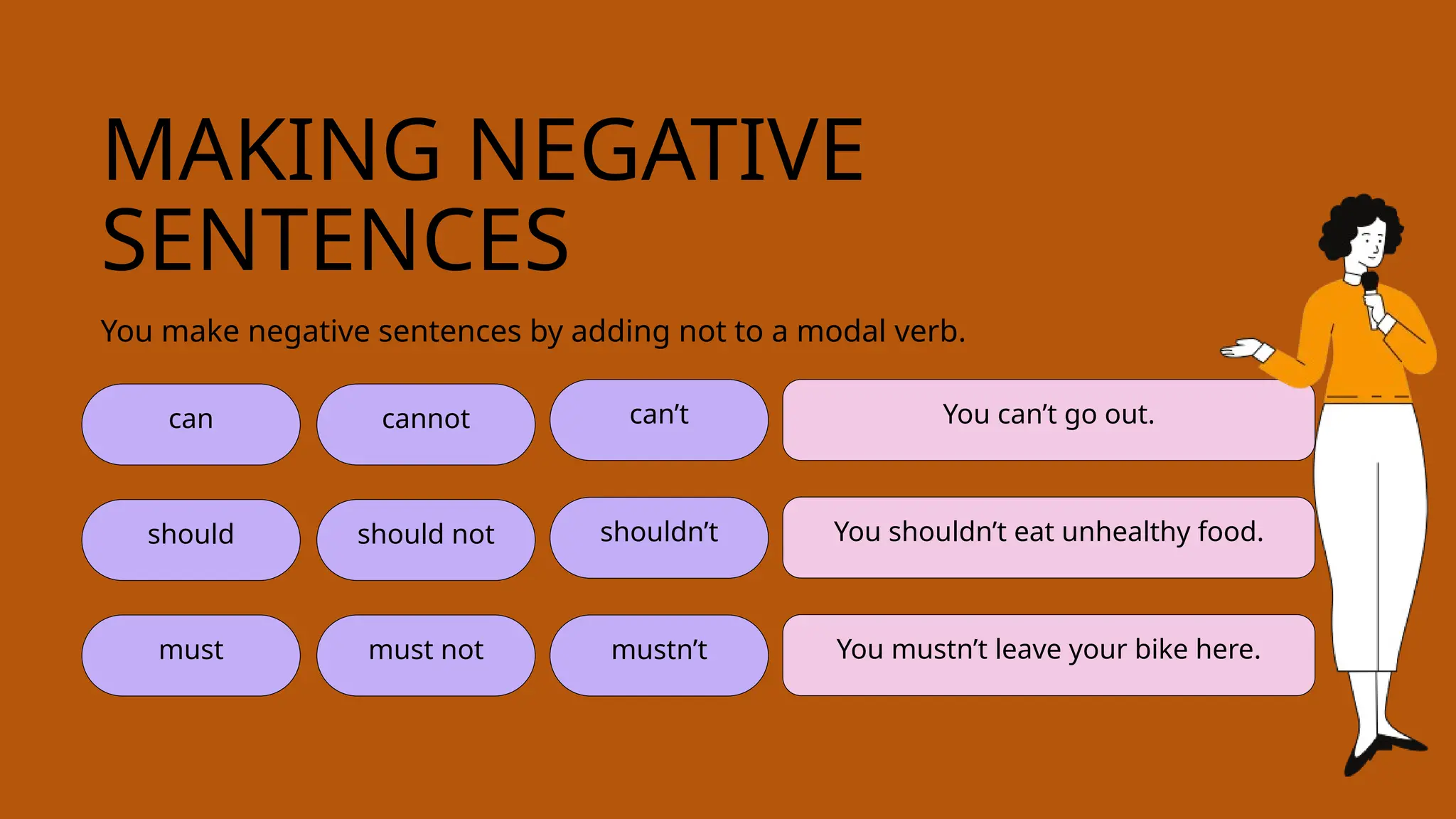 modals powerpoint presentation (2).pptx