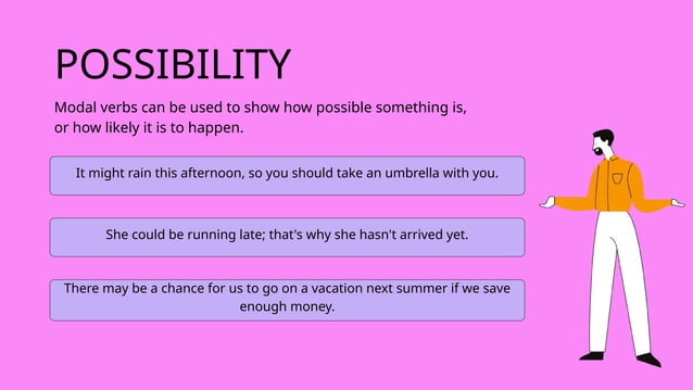 modals powerpoint presentation (2).pptx