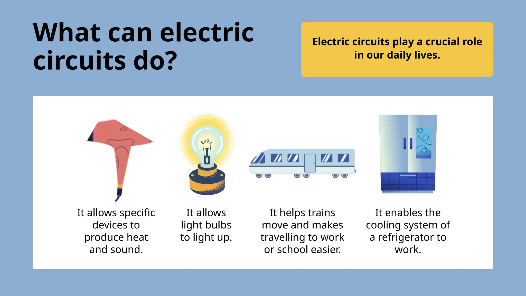 Circuits-Exploring the circuits ppt.pptx