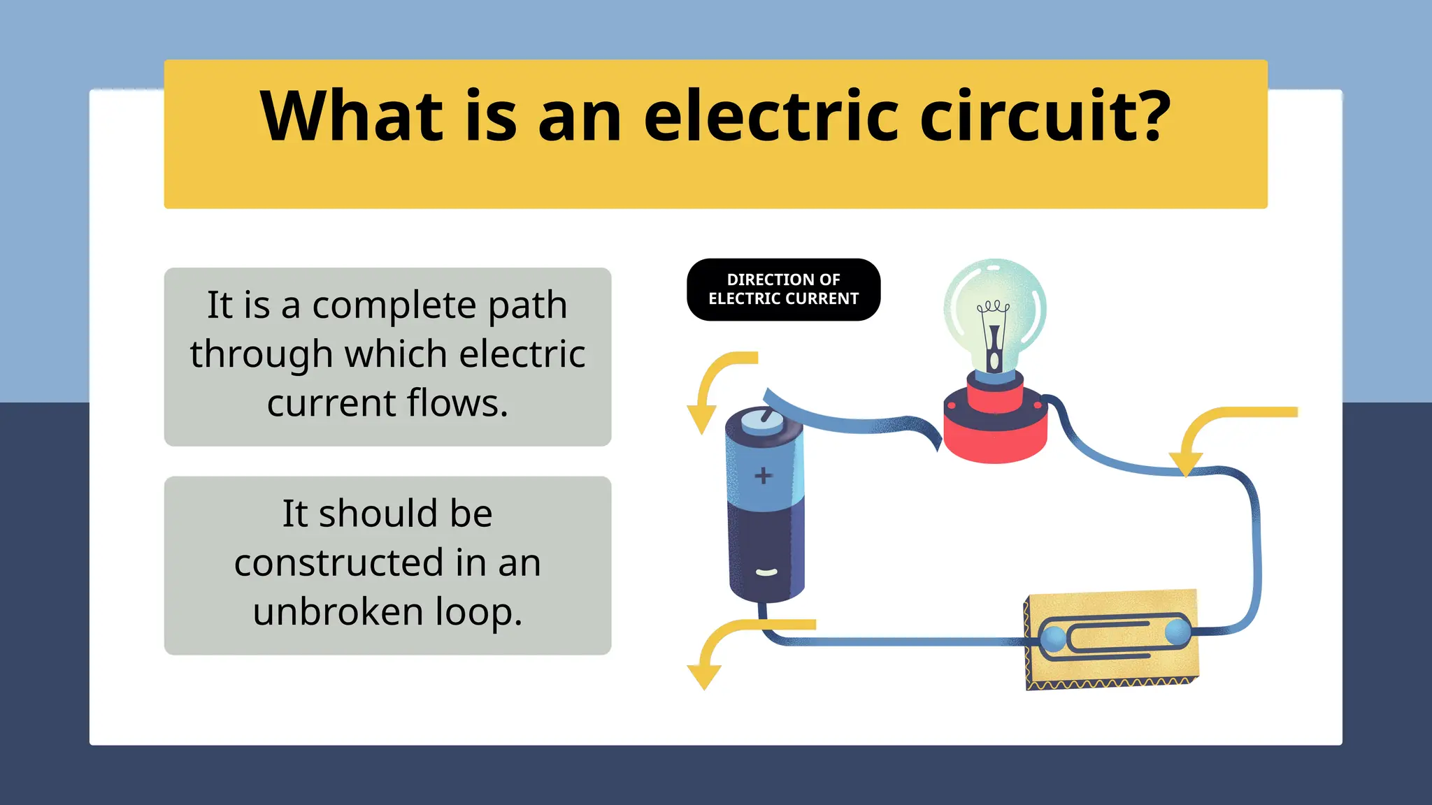 Circuits-Exploring the circuits ppt.pptx