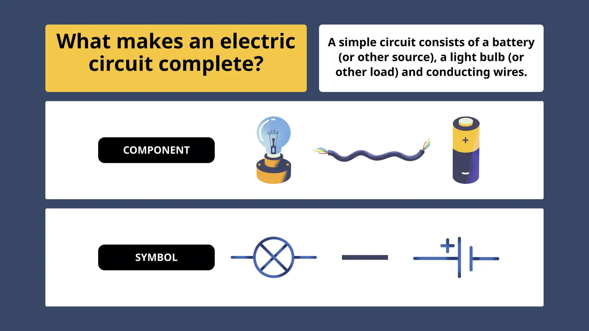 Circuits-Exploring the circuits ppt.pptx