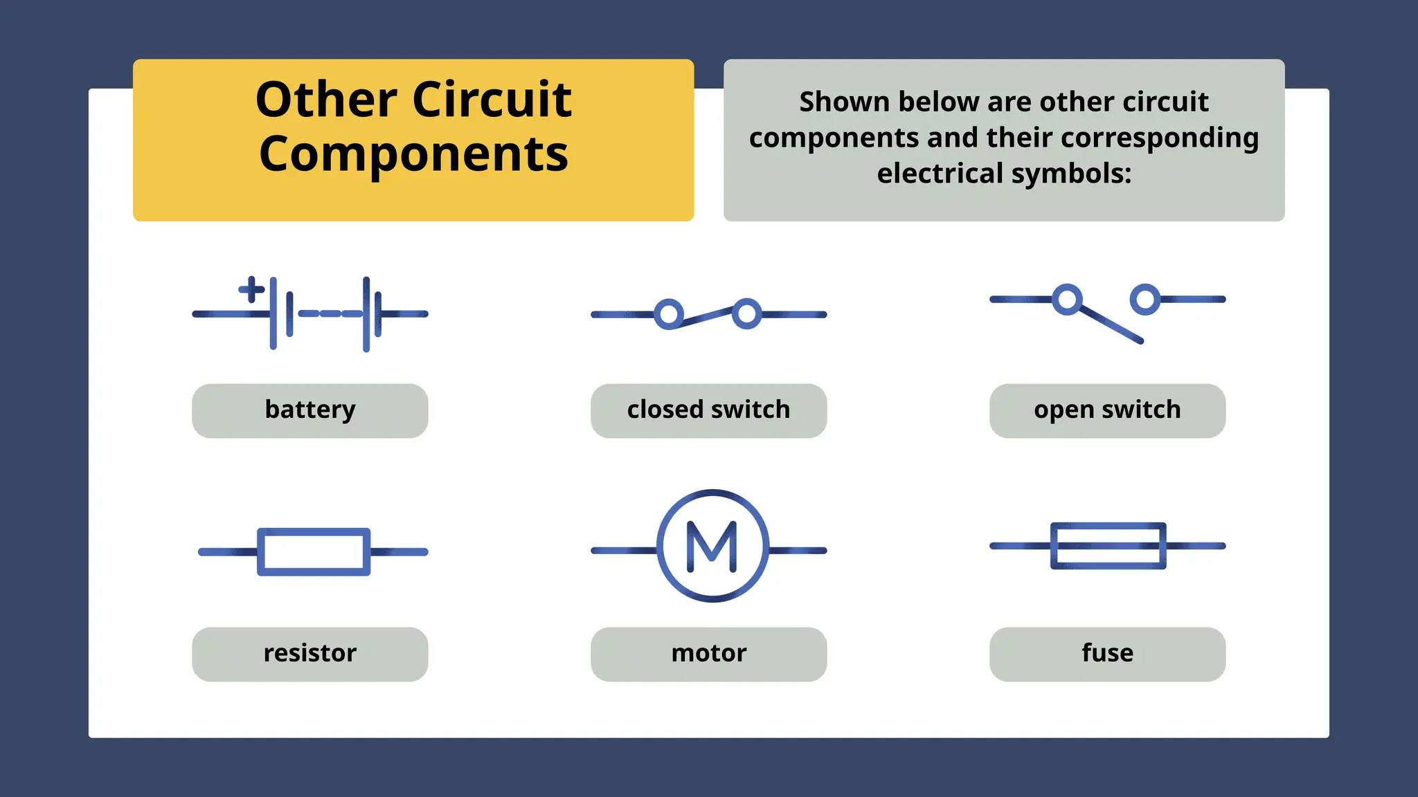 Circuits-Exploring the circuits ppt.pptx