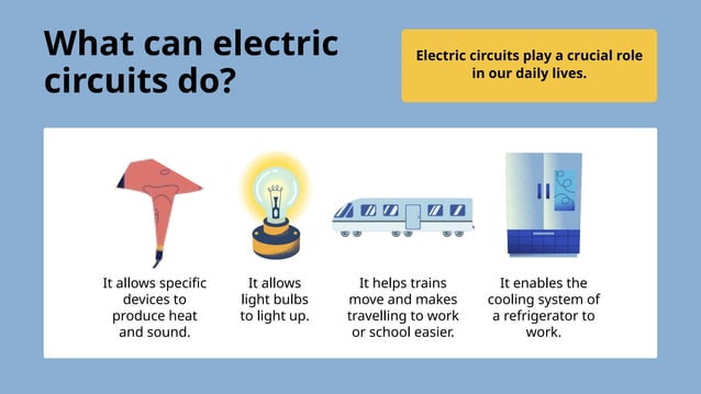 Circuits Exploring The Circuits Ppt Pptx