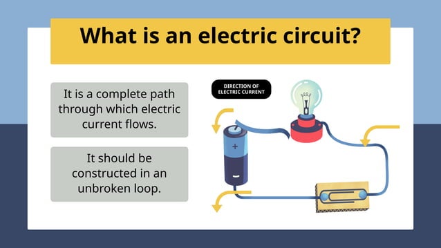 Circuits-Exploring the circuits ppt.pptx