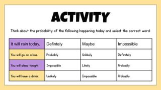Probability of events in Mathematics.PPT