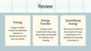 Conservation of Energy_General Physics 2 | PPT
