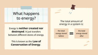 Conservation of Energy_General Physics 2 | PPTX