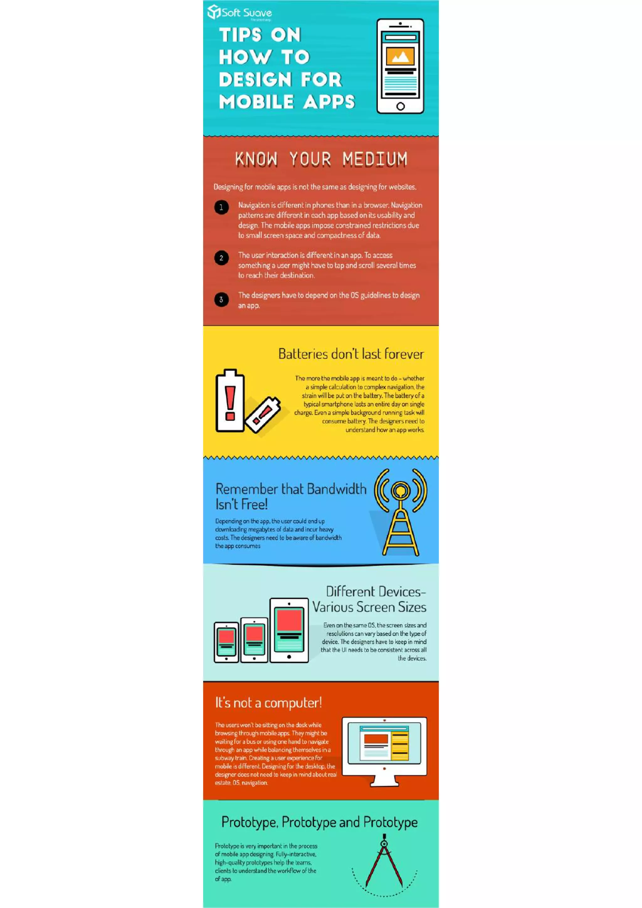 How To Design A Mobile App.pdf | Technology & Computing