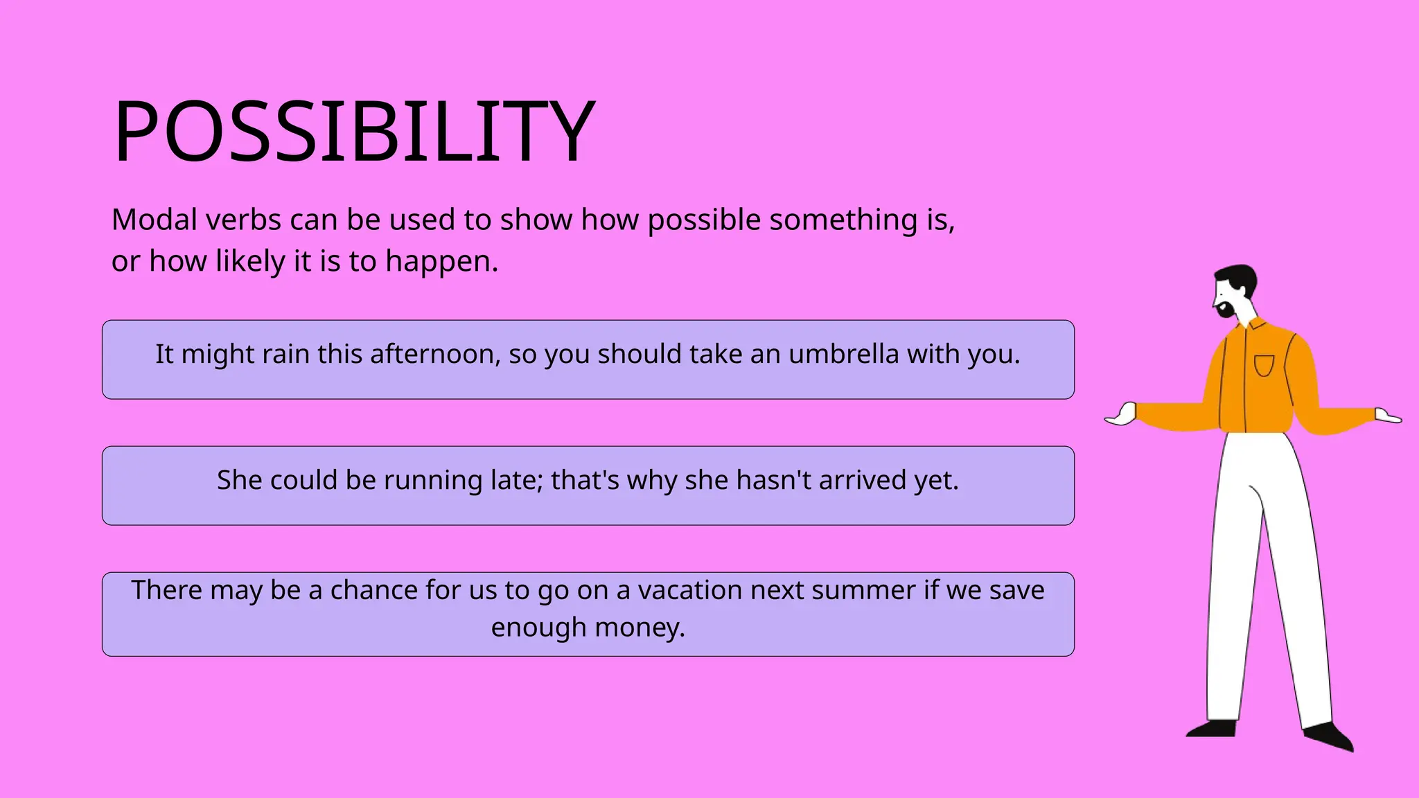 Untitled design modal verbs powerpoint(3).pptx