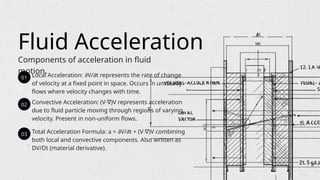 Comprehensive Study of Fluid Kinematics and Flow Visualization in ...