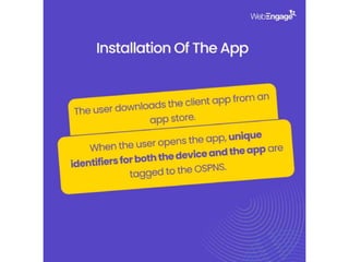 The Ultimate Guide For Push Notifications | PPT