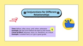 CONJUNCTIONS POWERPOINT PRESENTATION).pptx