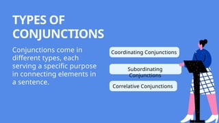 CONJUNCTIONS POWERPOINT PRESENTATION).pptx
