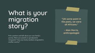 HUMAN MIGRATION | PPTX