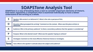 rhetorical quetsions and introduction (5).pptx