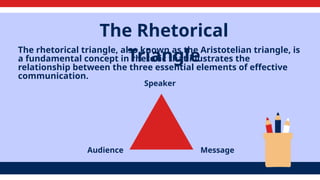 rhetorical quetsions and introduction (5).pptx