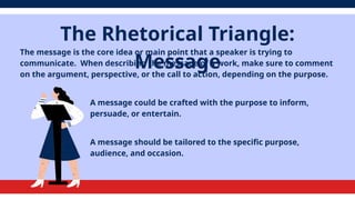 rhetorical quetsions and introduction (5).pptx