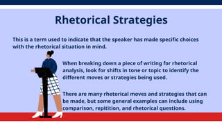rhetorical quetsions and introduction (5).pptx