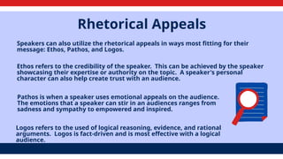 rhetorical quetsions and introduction (5).pptx
