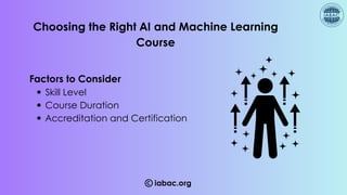 AI and Machine Learning Courses | IABAC | PDF