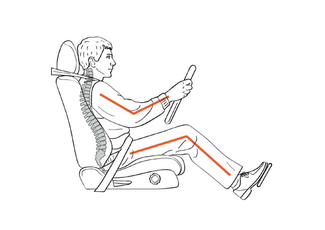 Understanding Lateral Pelvic Tilt: Definitions, Causes, and Solutions | PPT Understanding Lateral Pelvic Tilt: Definitions, Causes, and Solutions | PPT