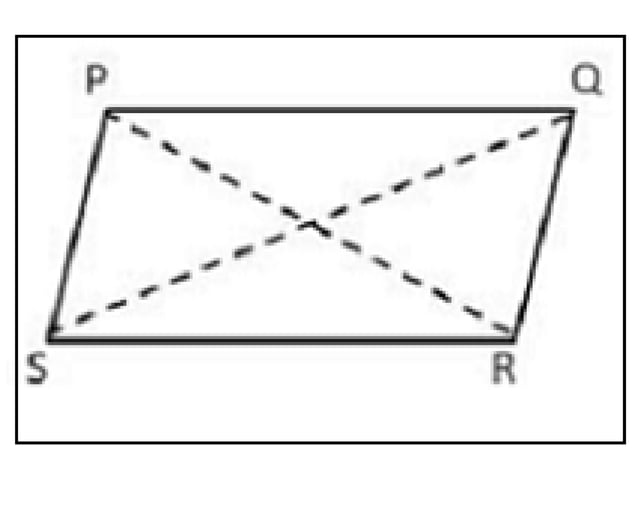 Polygon Clipping in Computer Graphics: Overview | PDF