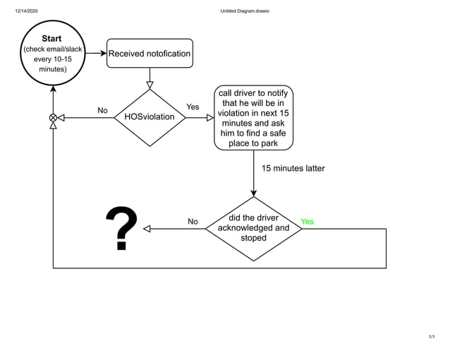 Untitled Diagram.drawio.pdf