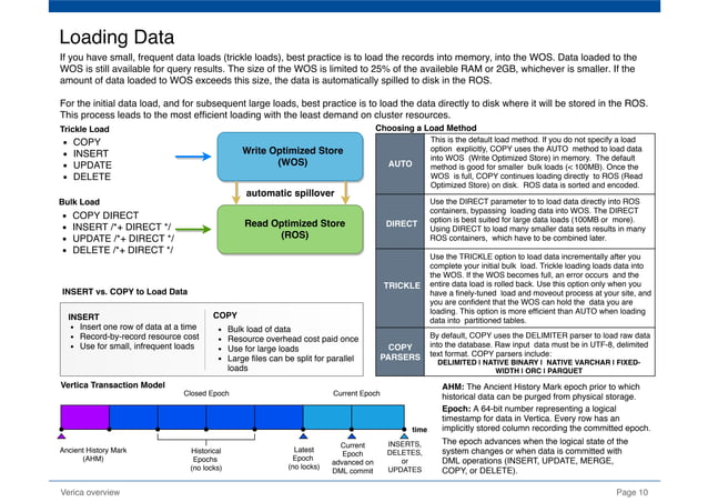 Vertica | PDF | Databases | Computer Software and Applications