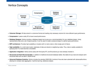 Vertica | PDF