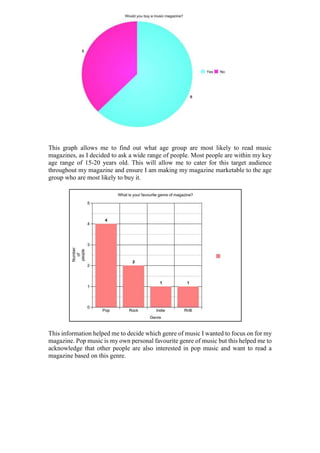 Graphs | DOCX