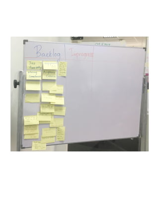 Retrospective slides | PDF