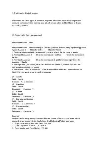 Rules of Debit and Credit. | PDF