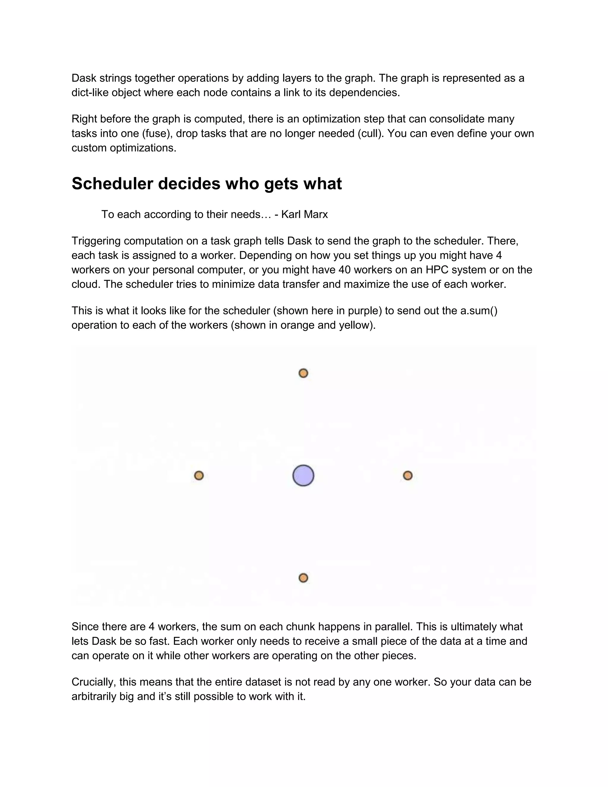 What is Dask and How Does It Work? | DOCX