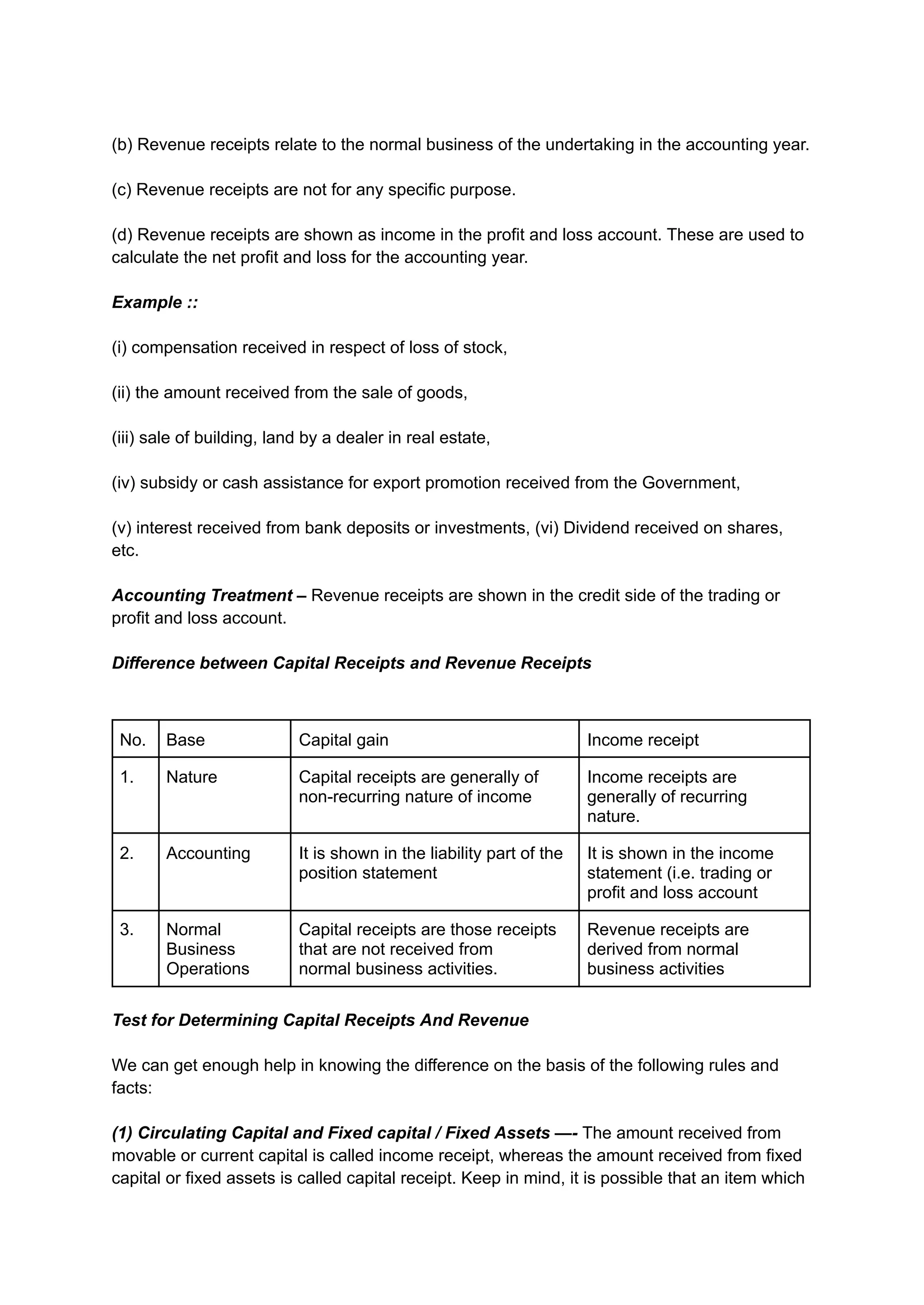 Deferred Revenue expenditure | PDF