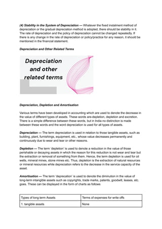 what is depreciation in accounting class 11 | PDF | Stocks and Bonds | Personal Investing