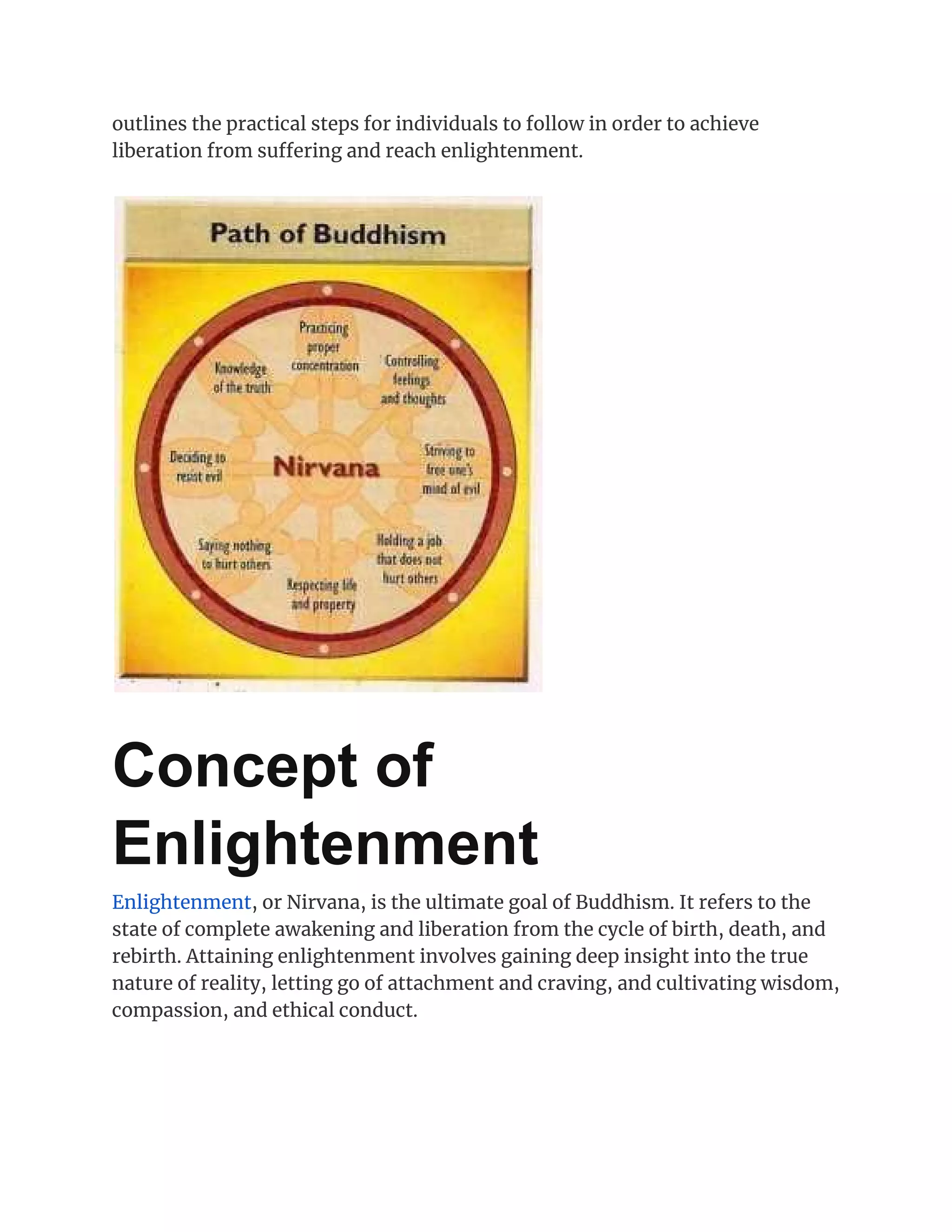History of Buddhism Origin, Teachings & Practices | in 2023 | PDF ...