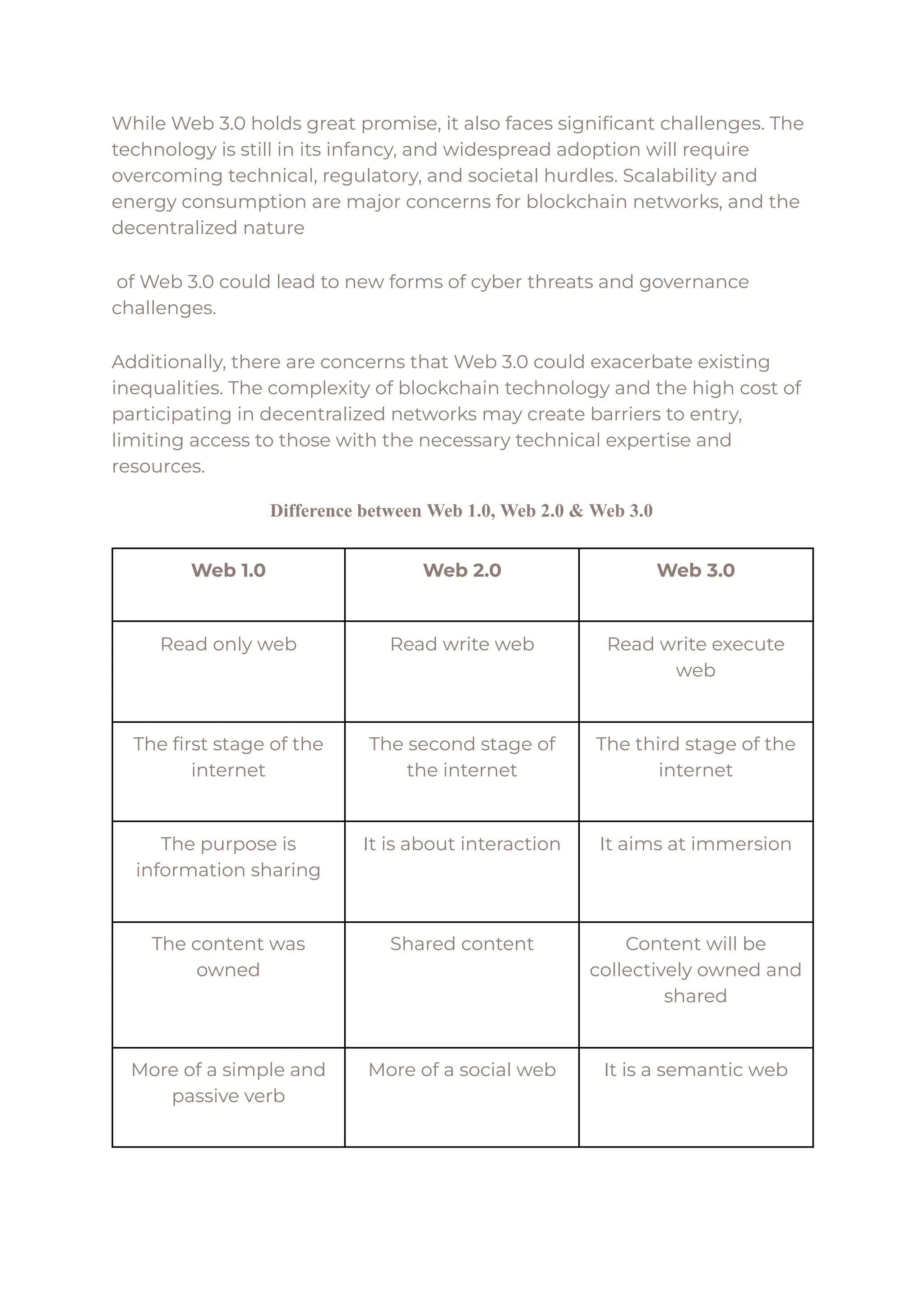 The Evolution of the Internet: From Web 1.0 to Web 3.0 | PDF | Web ...