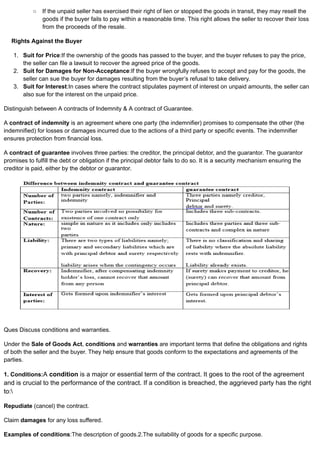 business law pdf bba second year unit 1-2 all important questions | PDF