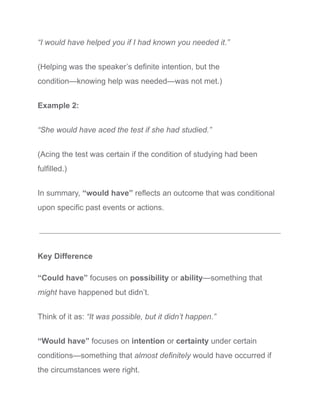 The Conditional Perfect Tense Explained with Examples | PDF