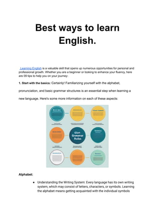 Best ways to learn English. | PDF