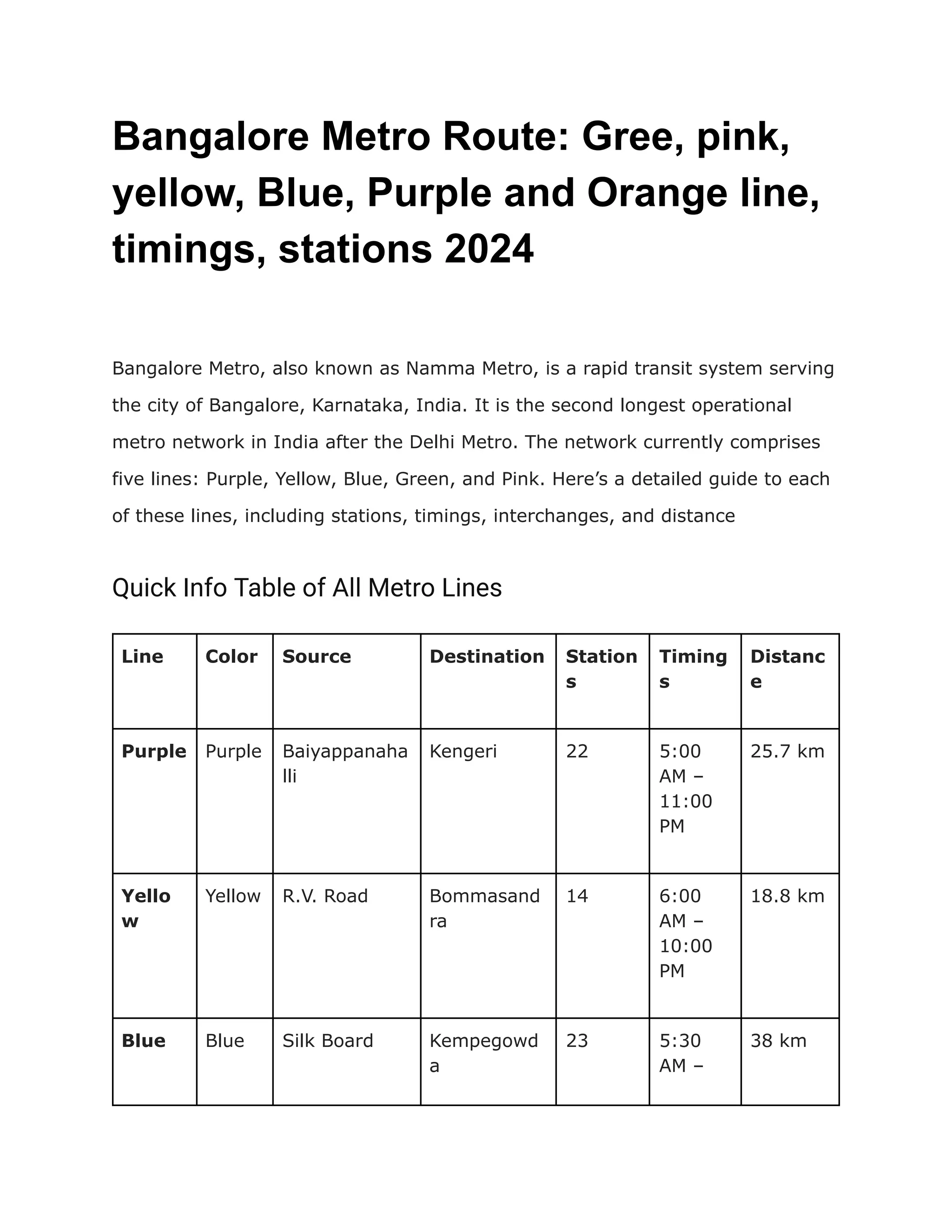 bangalore metro routes, stations, timings | PDF